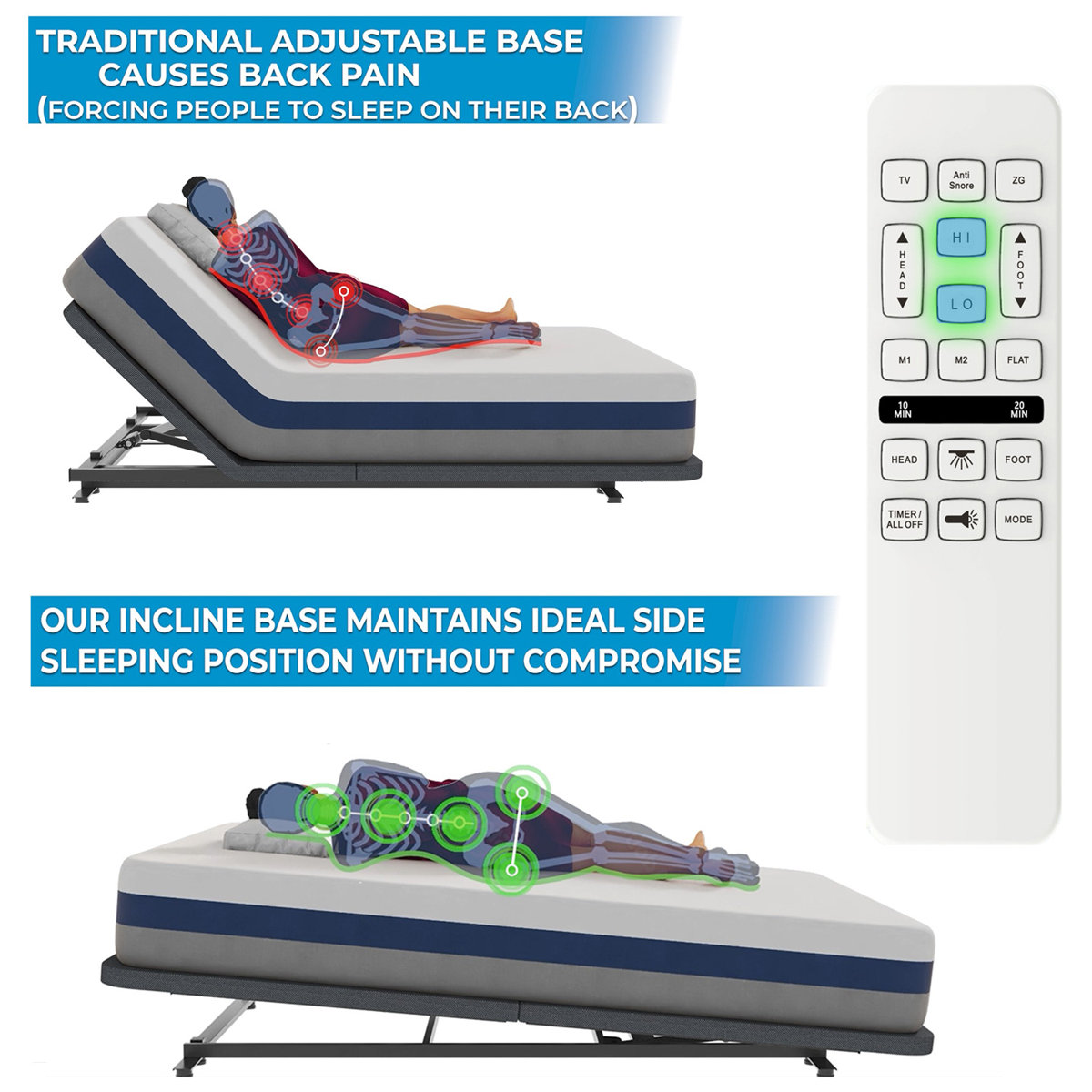 Boyd Sleep Full Body Incline Adjustable Bed Frame Side Sleeper Zero